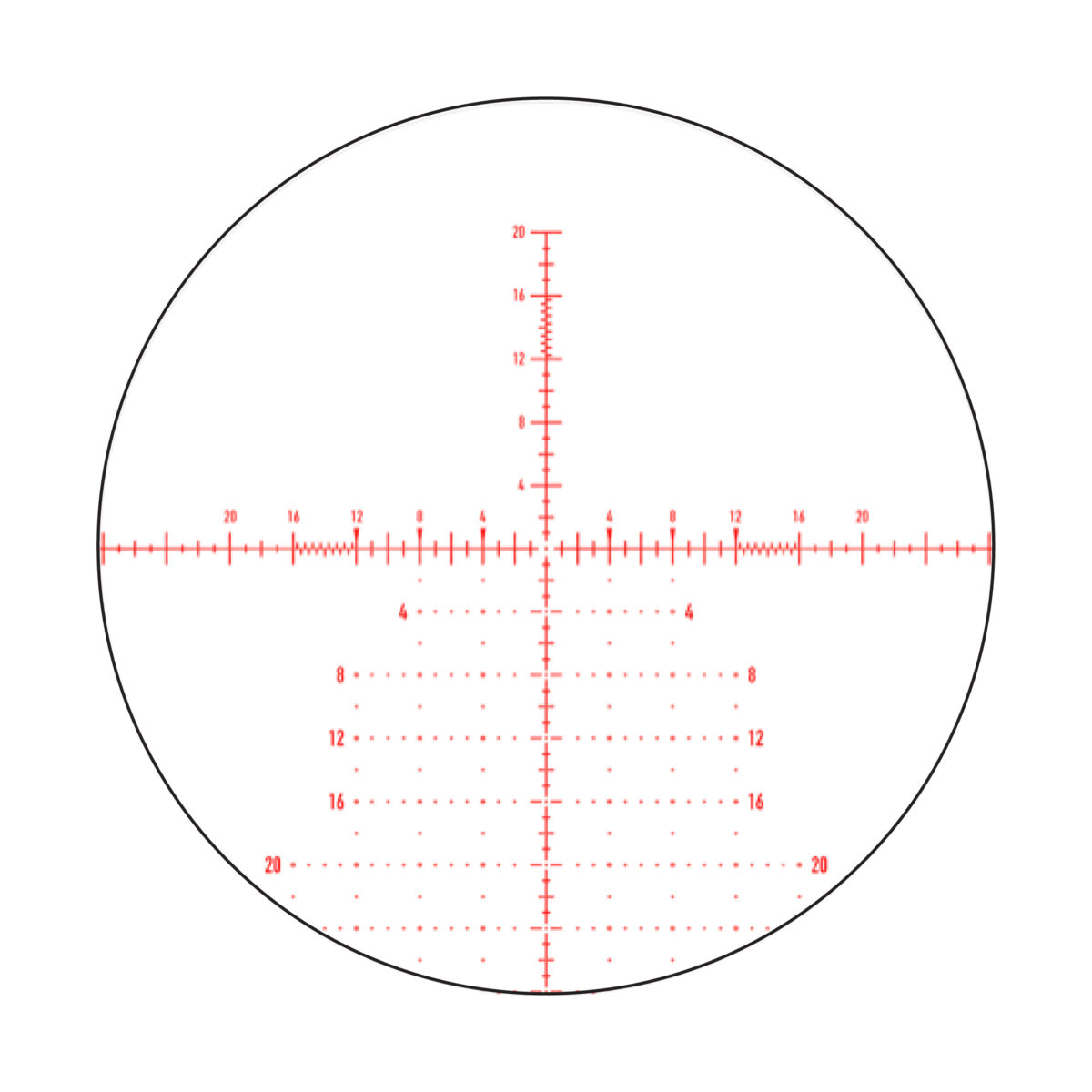 Reticles - Element Optics | Premium Quality Riflescopes & Optics