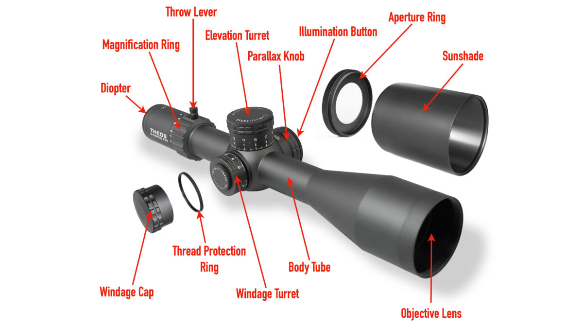 Theos Riflescope - Element Optics | Premium Riflescopes & Optics