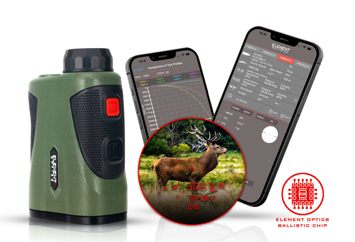 Helix 1500 Ballistic Rangefinder - Element Optics
