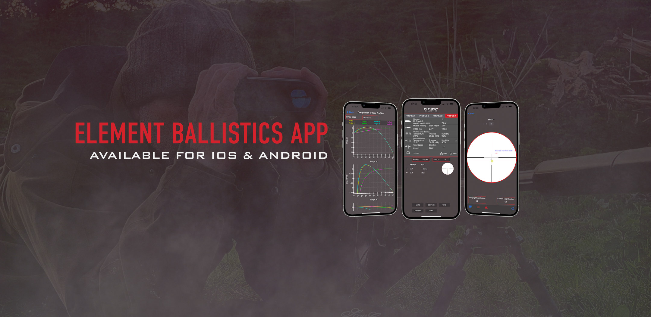 Element Optics - Premium Quality Riflescopes & Optics